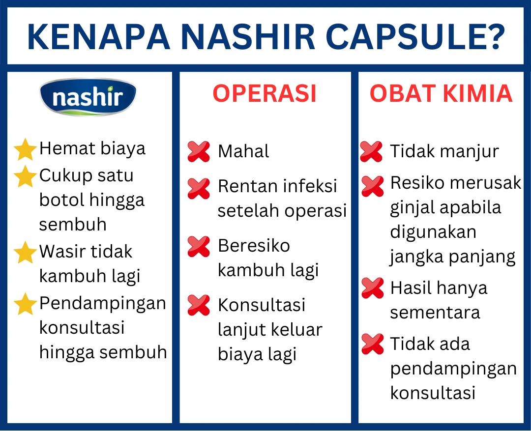 order-nashir1-meta – Nashir Care